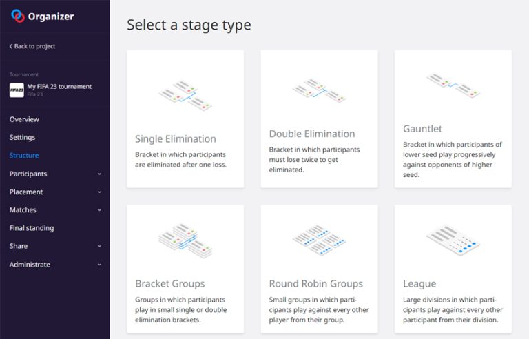 How to run a FIFA tournament: the step by step guide