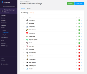 How to create famous Swiss Bracket format used for CS2 Majors and LoL ...