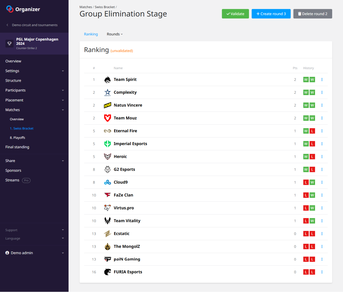 How to create famous Swiss Bracket format used for CS2 Majors and LoL ...