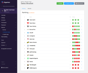 How to create famous Swiss Bracket format used for CS2 Majors and LoL ...